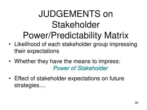 Ppt Strategic Management Mission Aim Objectives And Stakeholders Powerpoint Presentation Id