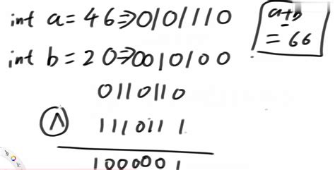 怎么使用位运算进行加减乘除 码士集团官网 IT职业领路人