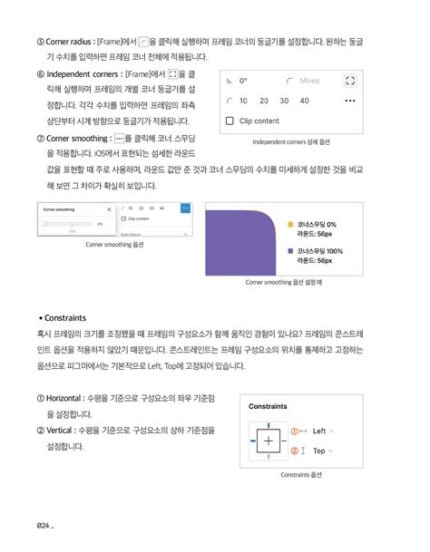 알라딘 미리보기 피그마로 시작하는 Ui 디자인