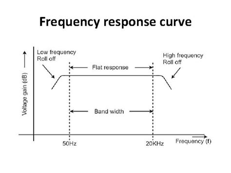 Electronics Devices Circuits Unit1 Multistage Amplifier Multistage Amplifier