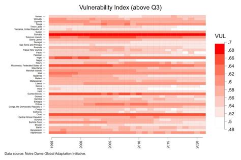Jamel Saadaoui On Linkedin 🔴⚪🔴 Dx82nqdk 🔴⚪🔴 After A