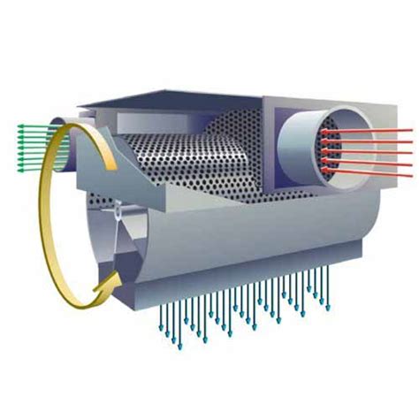 Material Separator Units Woodworking Machinery Hocker North America