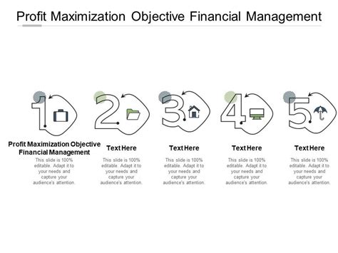 Profit Maximization Objective Financial Management Ppt Powerpoint