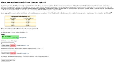 Linear Regression Analysis Least Squares Methoduse