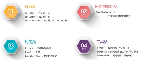 超详细的java高级进阶基础知识05 java 高级进阶资料 csdn博客