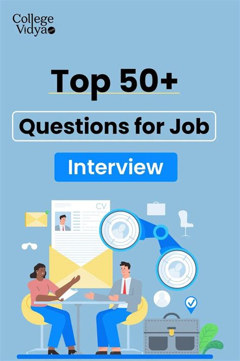 Hr Interview Question And Answers Job Interview 2023 Interview