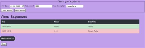 github rai aaditya expense tracker