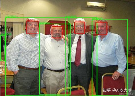 行人检测 人体检测 1：人体检测数据集 含下载链接 知乎