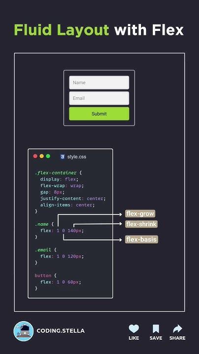 Css Fluid Layout With Flex 😎 Responsive With Flex Grow Flex Shrink
