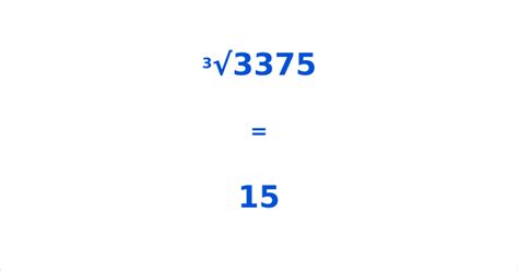 What Is The Cube Root Of 3375 Information And Calculator