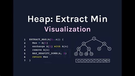 Min Heappriority Queue Extract Min Code Visualization Youtube