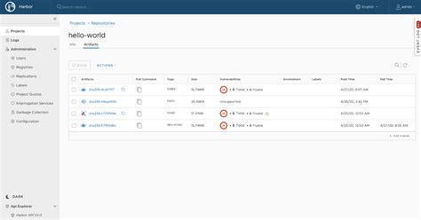 harbor 2 0 takes a giant leap in expanding supported artifacts with oci