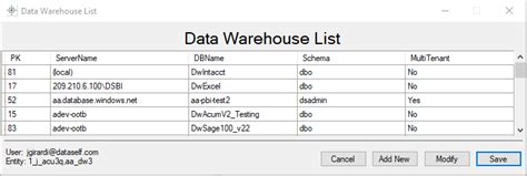 Etl Data Warehouse