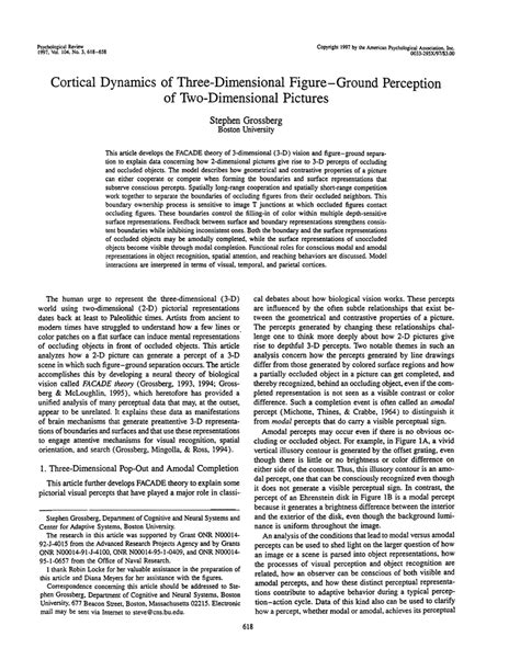 Pdf Cortical Dynamics Of Three Dimensional Figure Ground Perception Of Two Dimensional Pictures