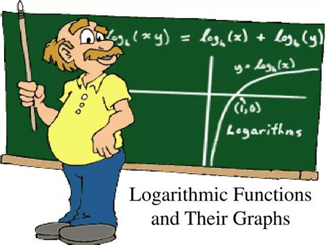 Ppt Logarithmic Functions And Their Graphs Powerpoint Presentation