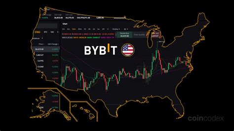 Bybit Usa Can You Use Bybit In The Us Coincodex