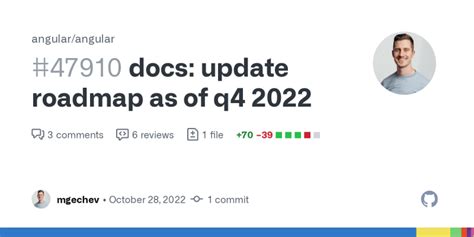 Angular Roadmap Chuẩn Bị được Cập Nhật Gjgfbtse Tiep