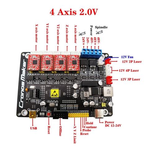 Cnc 3018 Grbl 1 1 3 Axis Stepper Motor Double Y Axis Usb Driver Board Controller Laser Board For