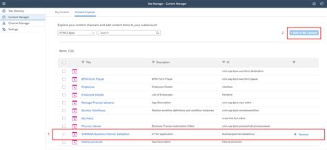 Cloud Cap Amazon Sns Integration Tutorials Step Build Deploy The Business Partner