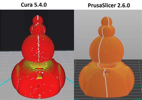 Seam Difference Between The Two Slicers Both Have The Same Seam