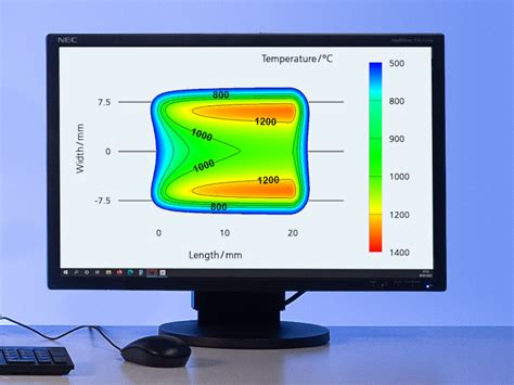 Simulations For 2d Laser Hardening Fraunhofer Iws