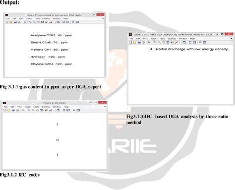 Figure 31 From Identification Of Transformer Internal Faults By Conventional And Fuzzy Three