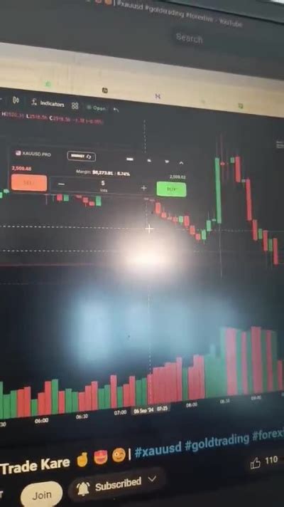 Well Set Up Mt4 Mt5 Expert Advisor Forex Ea Bot Or Indicator Upwork