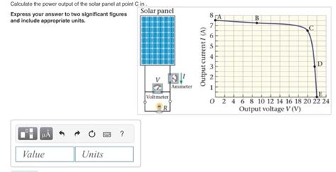 Solved Calculate The Power Output Of The Solar Panel At Chegg
