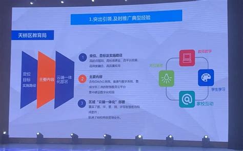 2019落实《中国教育现代化2035》加速教育创新与重构交流研讨会在济南召开“济南市一张网”成果突出