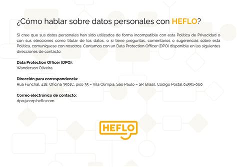 Ejemplos De Análisis Swot Comprueba 35 Puntos Esenciales