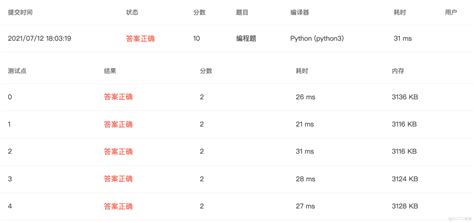 【总结一下｜pta】浙大版《python 程序设计》题目集51cto博客浙大版python程序设计题目集