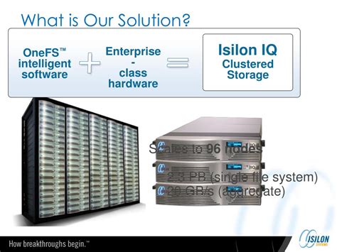 Ppt Isilon Clustered Storage Onefs Powerpoint Presentation Free Download Id 4678494