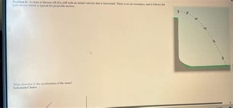 Projectile R Physicshelp