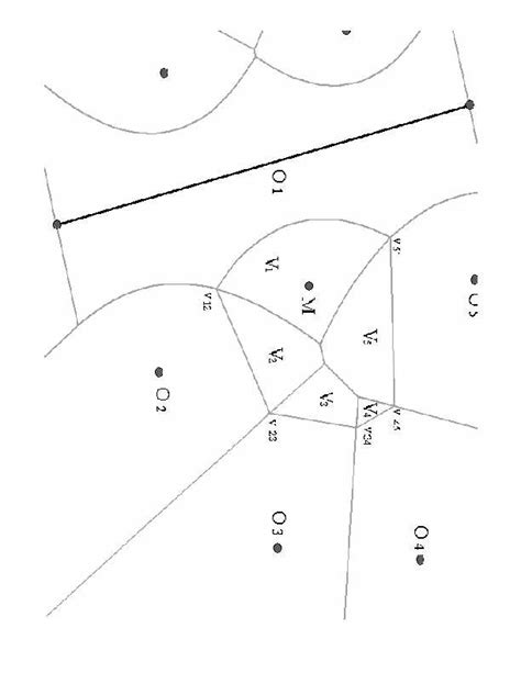 natural neighbour interpolation the vectorial expression for the