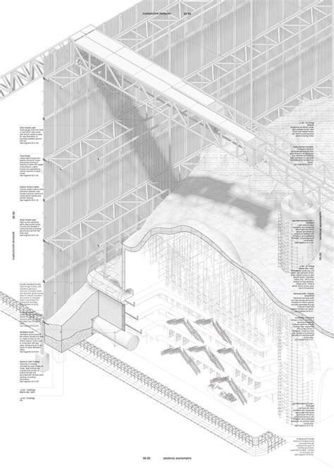 Ground Soil The Best New Architects