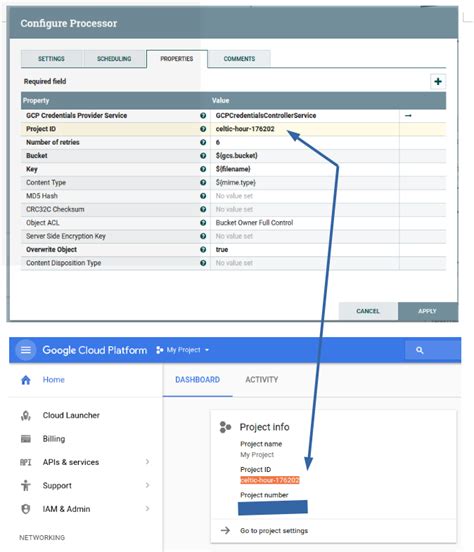 Nifi Putgcsobject Error Access Token Cloudera Community 217251