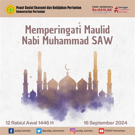 Memperingati Maulid Nabi Muhammad Saw Pusat Sosial Ekonomi Dan Kebijakan Pertanian