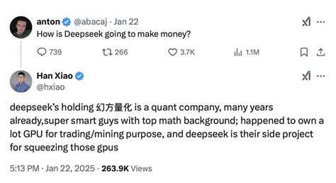 Abhinav Singh On Linkedin Deepseek Chatgpt Chatgpt Openai