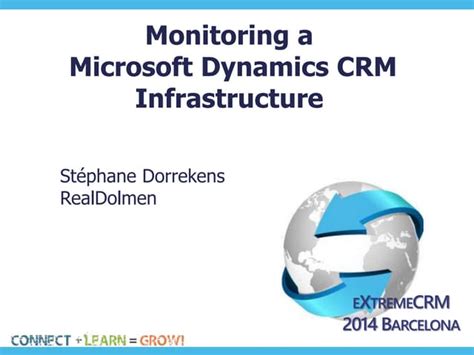 Monitoring A Dynamics Crm Infrastructure Pptx