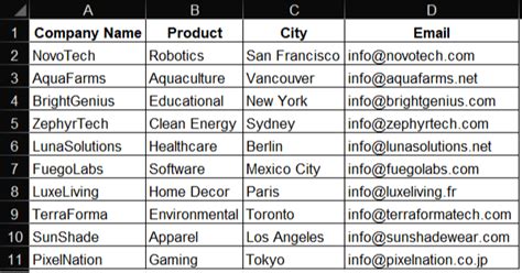 How To Test Excel Data With Cypress Hackernoon
