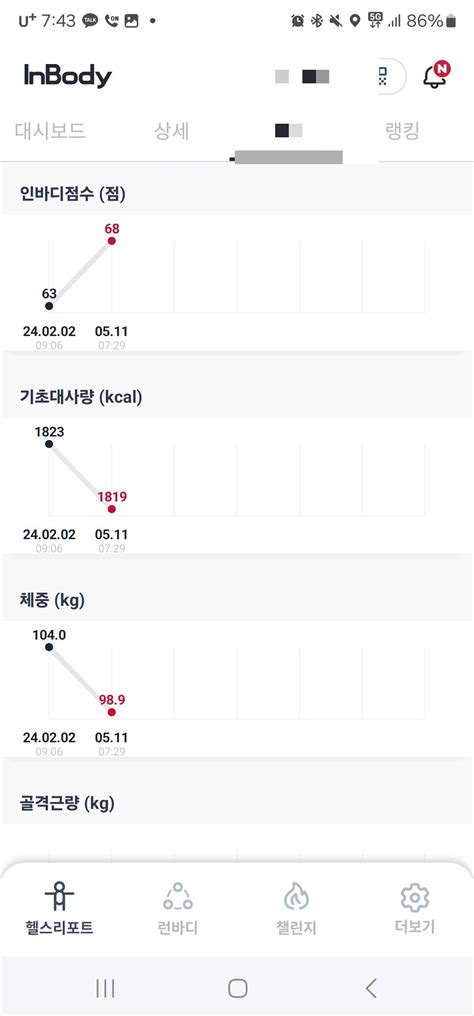 다이어트 잘 되고 있지 운동 건강 아싸 에펨코리아