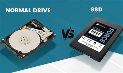 SSD Vs HDD Which Is The Better Storage Option