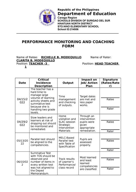 Performance Monitoring And Coaching Form Richelle Republic Of The Philippines Department Of