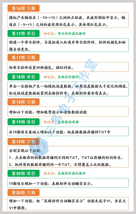 基于实践的LabVIEW每日一练实战视频教程 三易电子工作室
