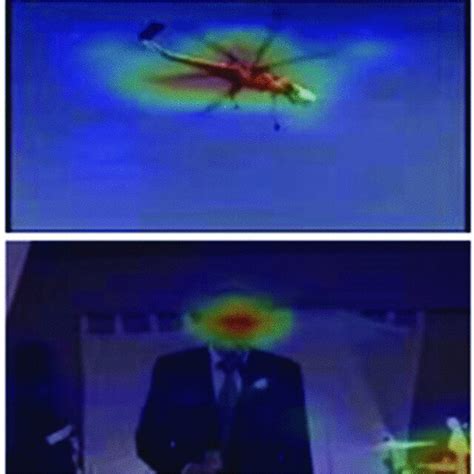 Some Visualization Examples Of Aem As Heatmaps In The Spatial Audio Download Scientific Diagram