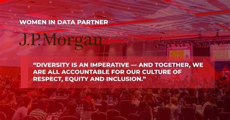 Women In Data® On Linkedin Womenindata Partnership Data Partner Analytics Datascience…