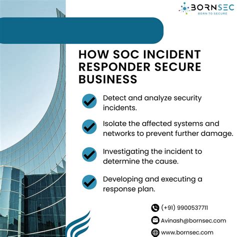 Bornsec On Linkedin Cybersecurity Securebusiness Business Soc Incidentresponse…
