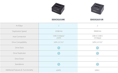 Standalone Dual Bay Hard Drive Duplicator Dock External Hdd Ssd Disk Cloner Copier