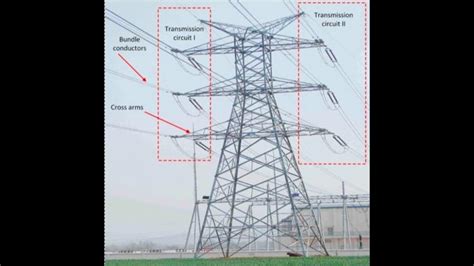 Mnnit Scientists Develop Special Method For Large Transmission Line Towers Hindustan Times