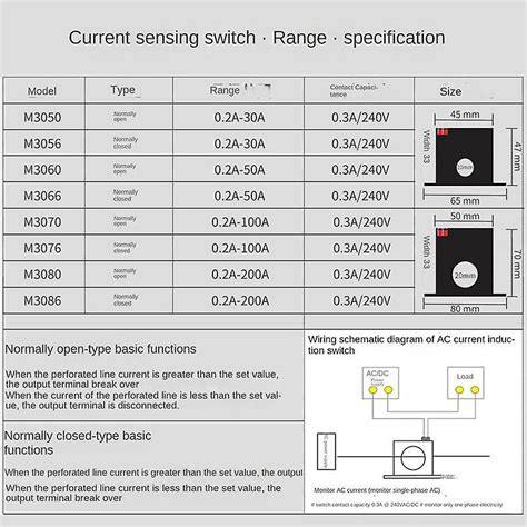 Current Sensing Switch Induction Relay Ac Linkage Device Plc Signal